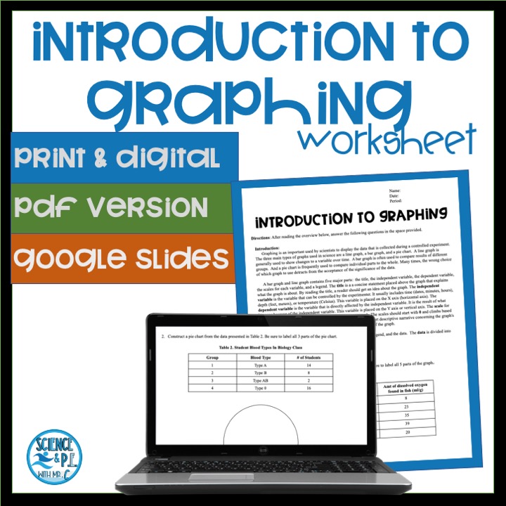 Why My Students Practice Graphing In Science - Mark Coziahr